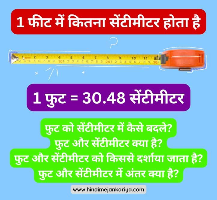 Buy 1 Meter Me Kitne Cm Hote H Shop